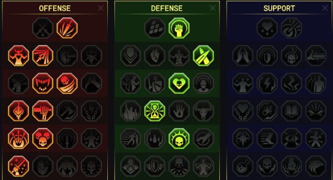 Raid Shadow Legends Relickeeper Build - Artifacts & Masteries Guide